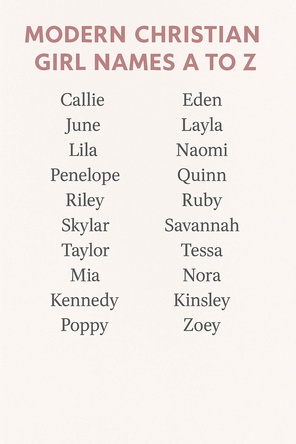 1210+ Modern Christian girl names A to Z 2025