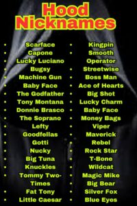 900+ Hood Nicknames Ideas for Boys and Girls 2025