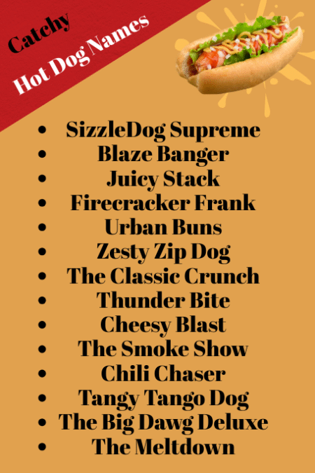 Top 400+ Creative,Funny & Catchy Hot Dog Names 2025