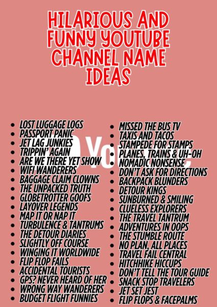 1700+ Hilarious and Funny YouTube Channel Names 2025